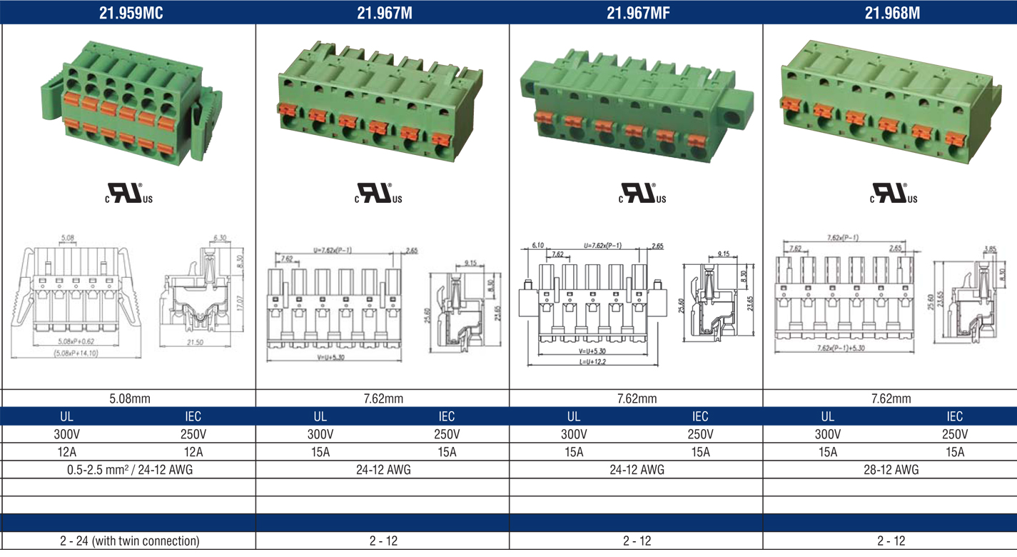 Pluggable terminal blocks - Plugs - Sonectrad-BRN